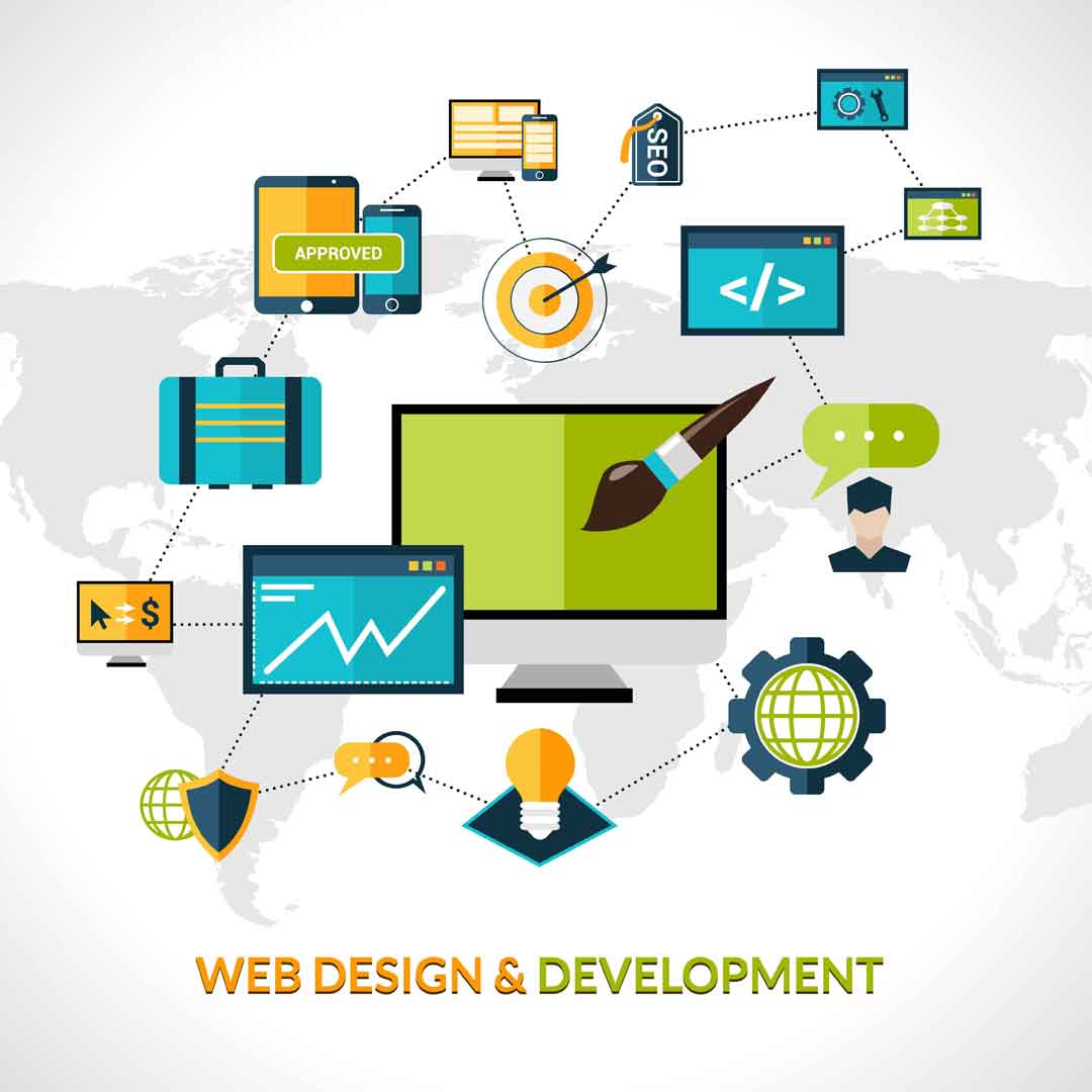 Web Design vs Web Development Which One Do You Need? - InStep Technologies