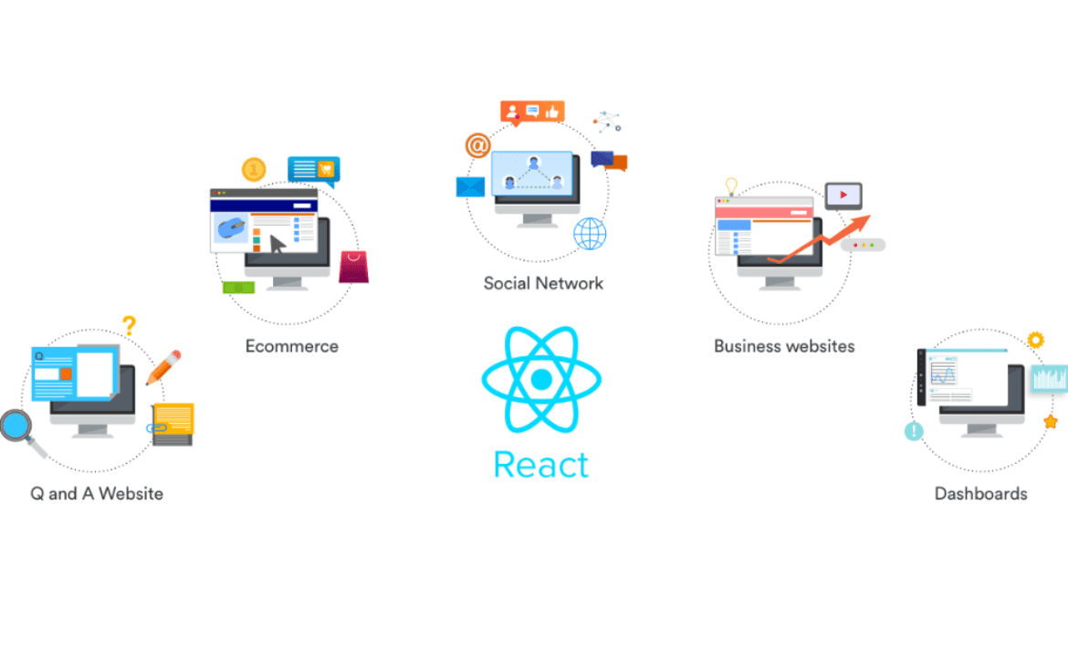 Why Did the Developers Choose React Over Angular? - InStep Technologies